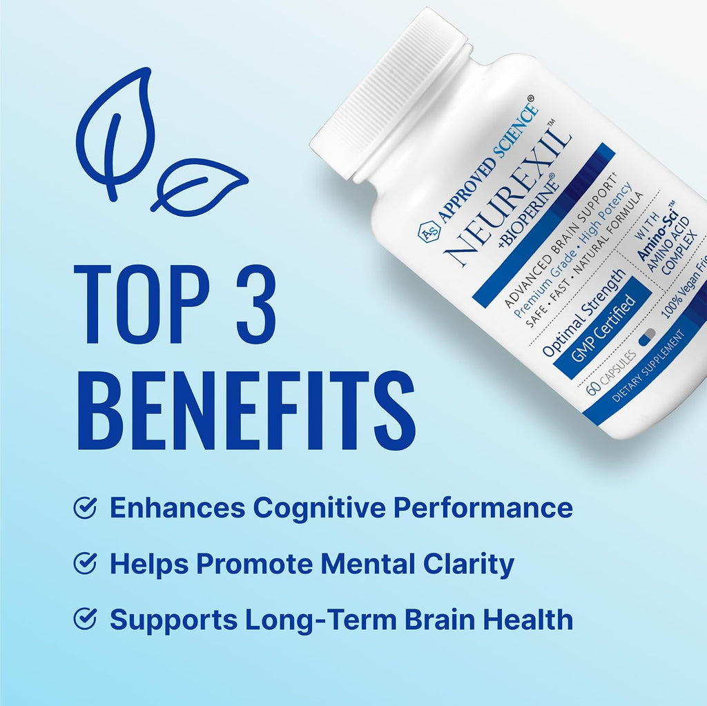 Approved Science Neurexil capsules benefits