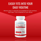 Approved Science Nitric Oxide for workout recovery
