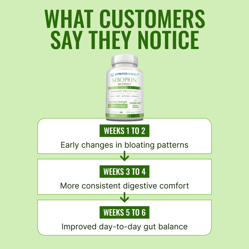 Approved Science oregano oil for wellness