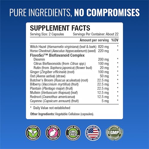 Approved Science testicular support formula
