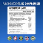 Approved Science testicular support formula
