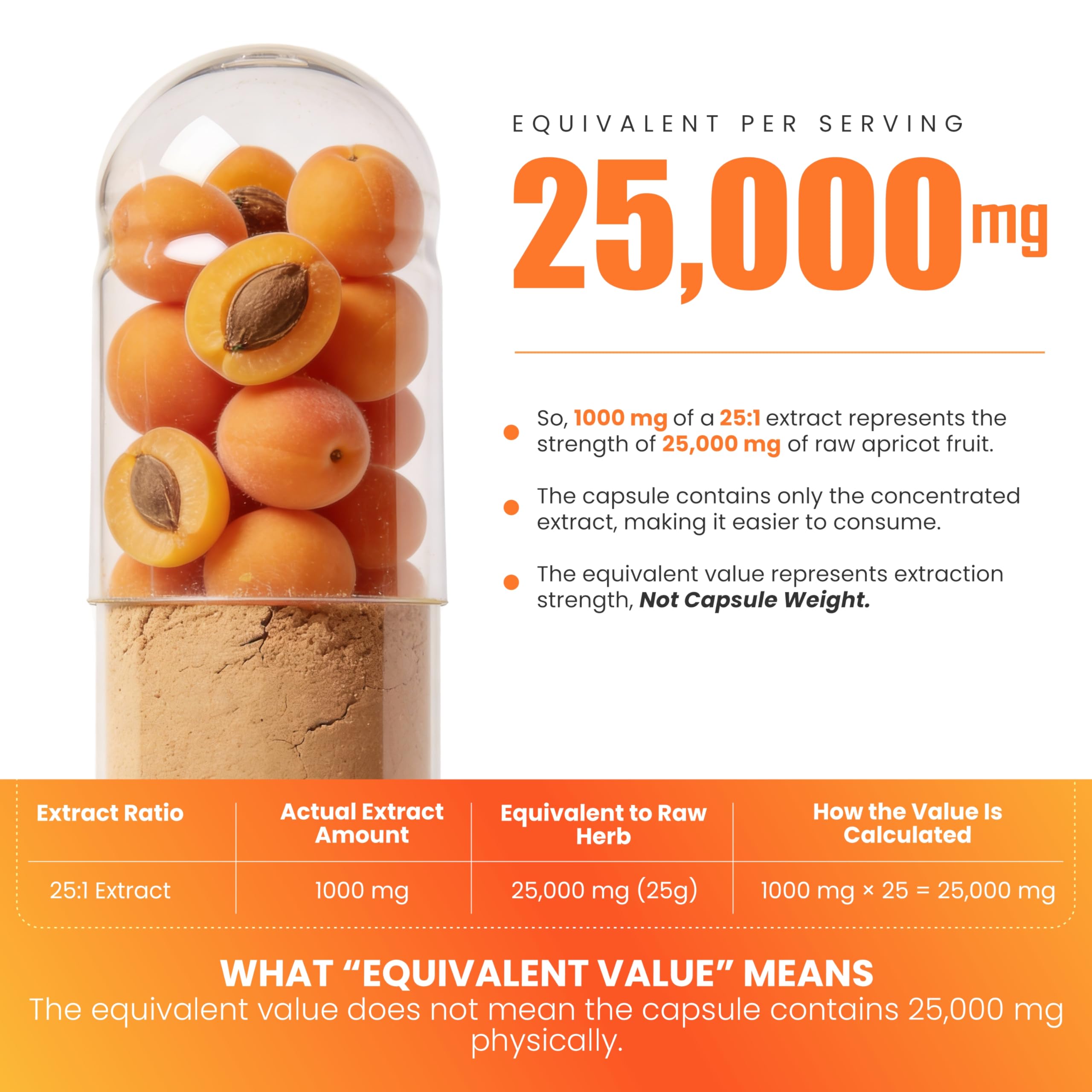 apricot extract for overall health