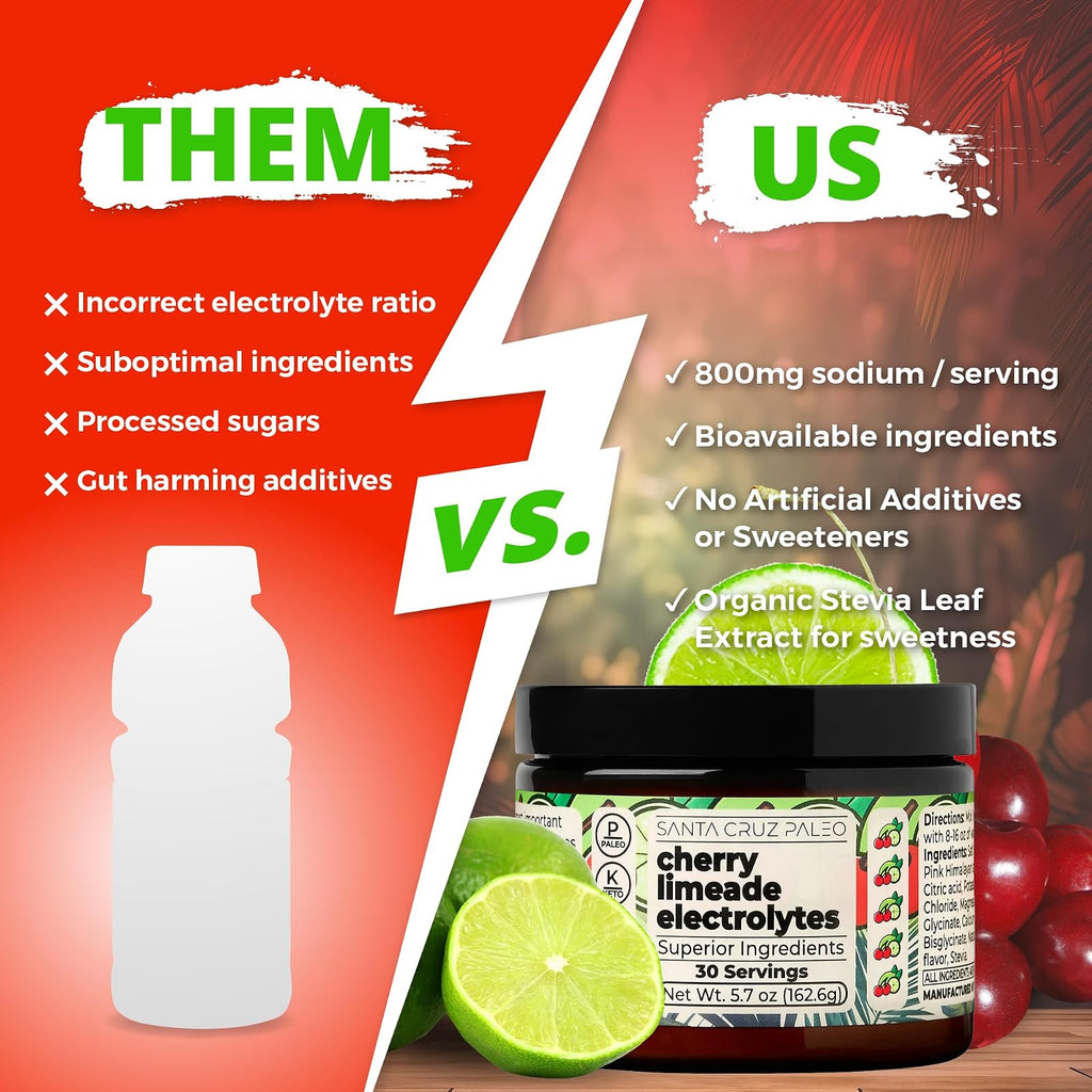 Apricot flavour electrolyte powder mix