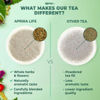 AprikaLife herbal tea for peaceful evenings