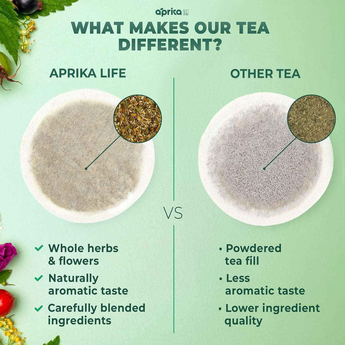 AprikaLife herbal tea for peaceful evenings