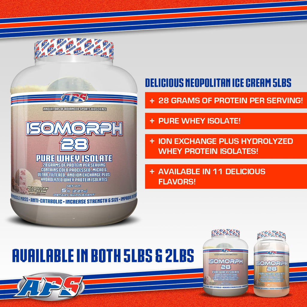 APS Nutrition Isomorph 28 benefits