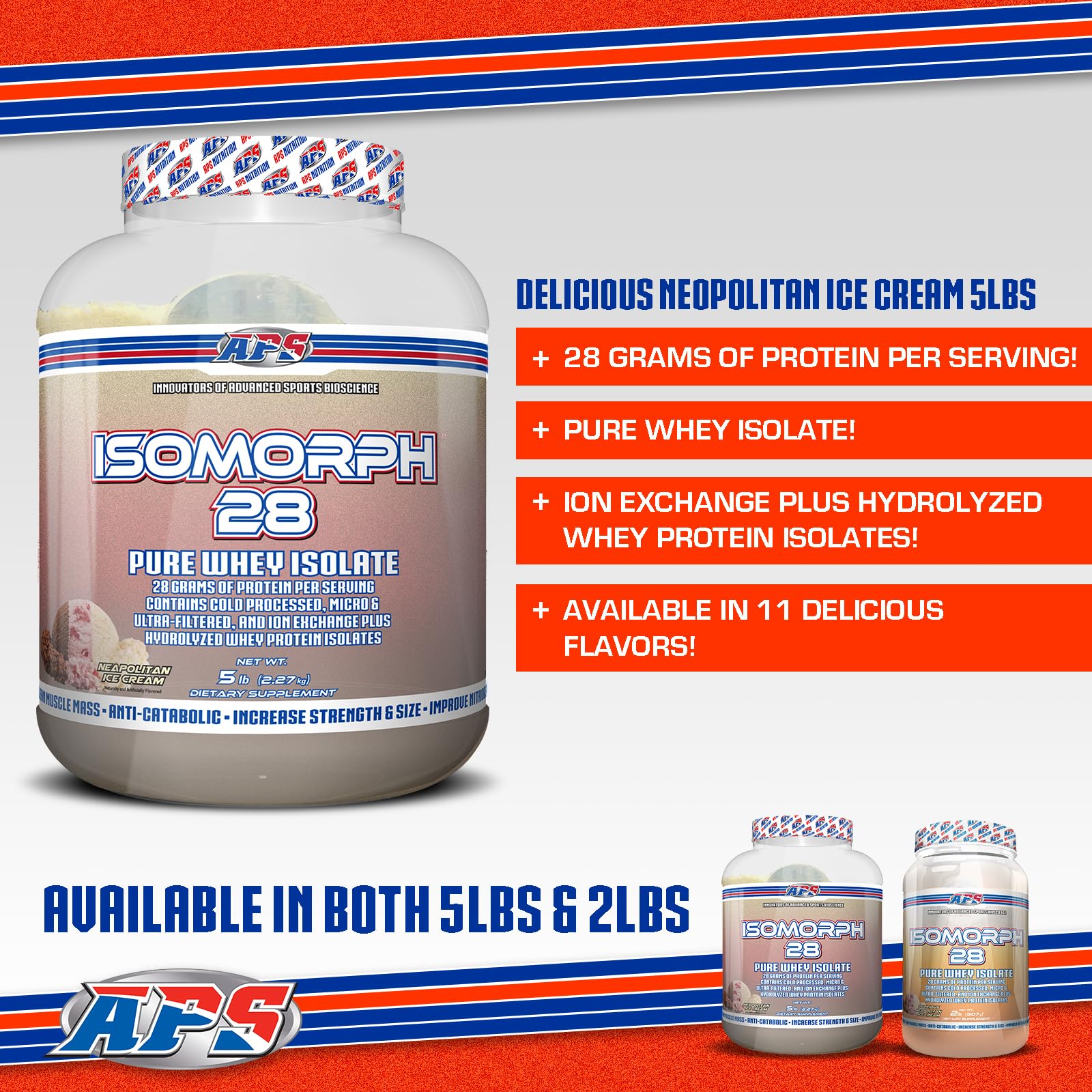 APS Nutrition Isomorph 28 benefits