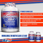 APS Nutrition Isomorph 28 for post-workout