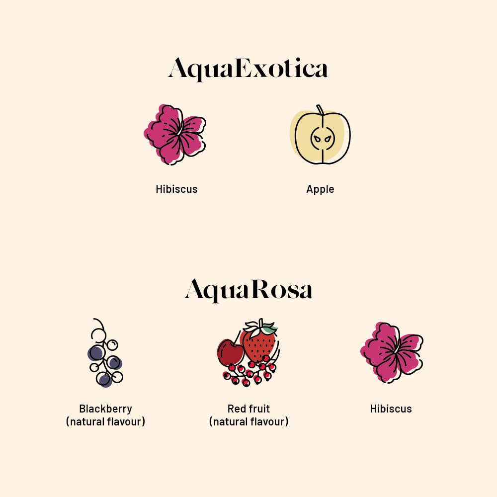 AquaExotica chamomile tea bags