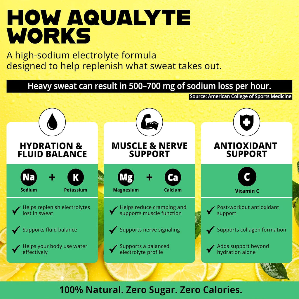 AquaLyte electrolytes for active lifestyles