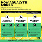 AquaLyte electrolytes for active lifestyles
