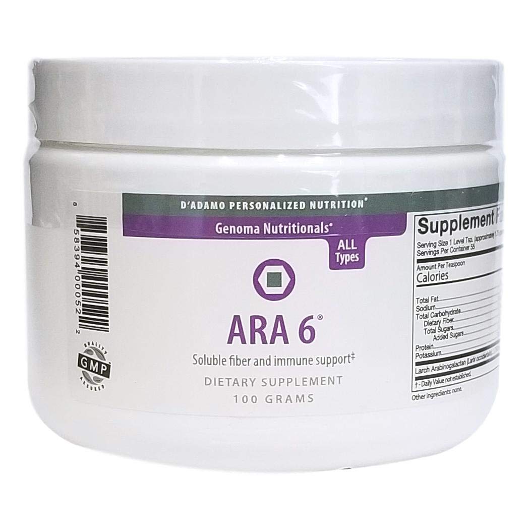 ARA soluble fiber for digestion