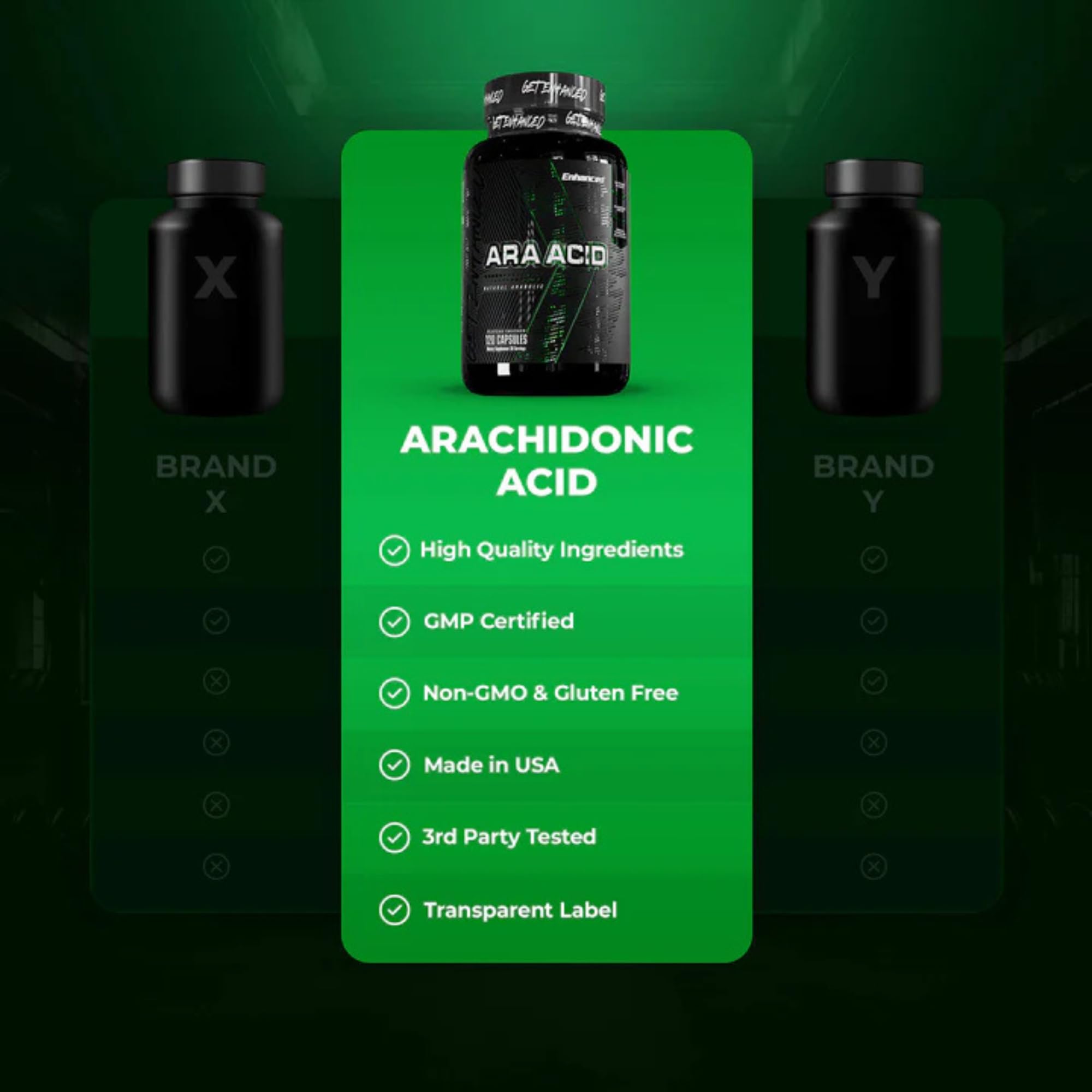 Arachidonic acid for athletic performance
