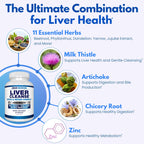 Arazo Nutrition detox formula benefits