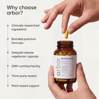 ARBOR ELEMENTS multivitamins for overall health