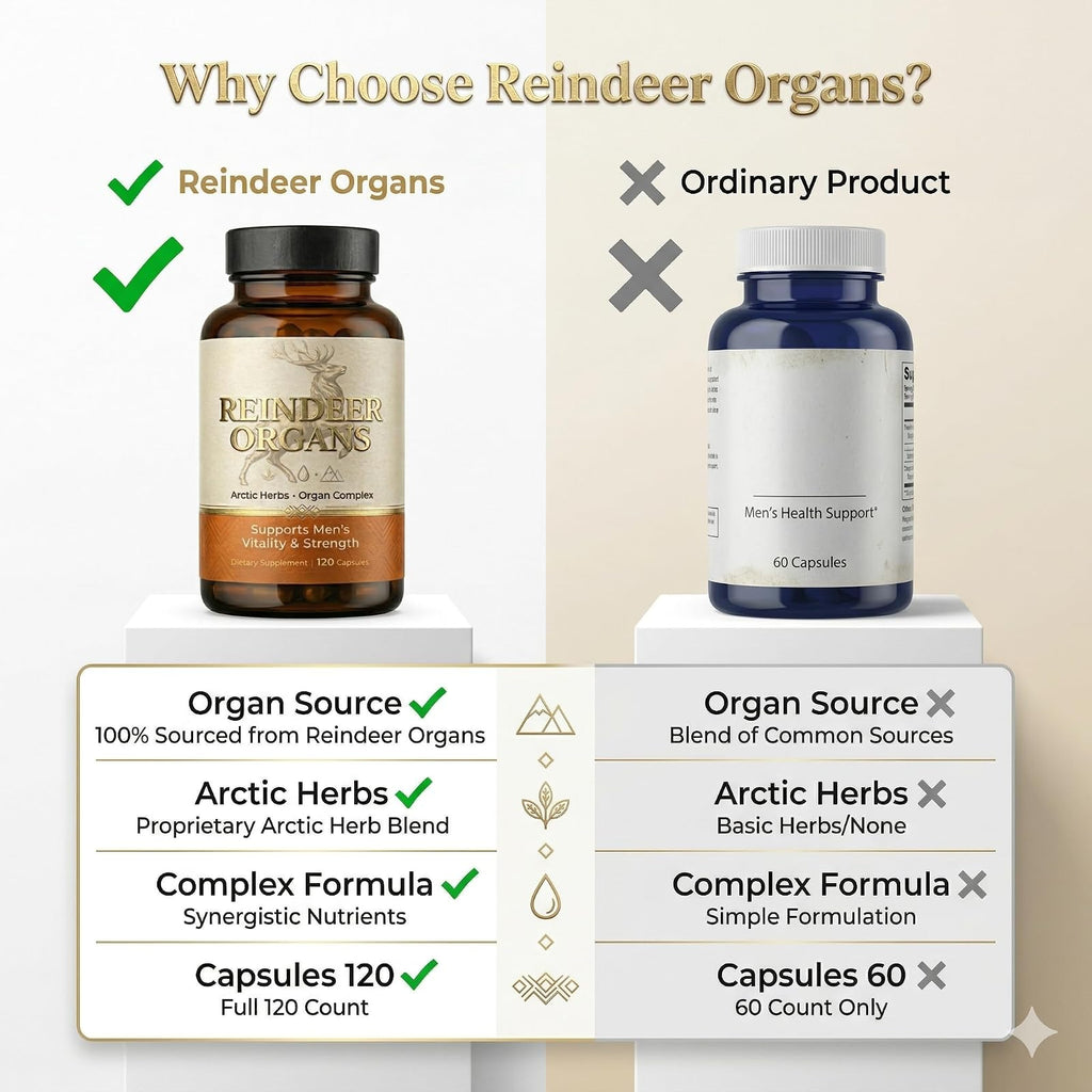 Arctic herb blend for vitality