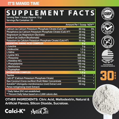 Are BCAAs worth it for fitness