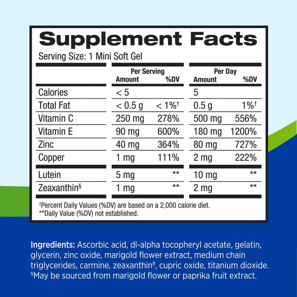 AREDS 2 formula for macular health