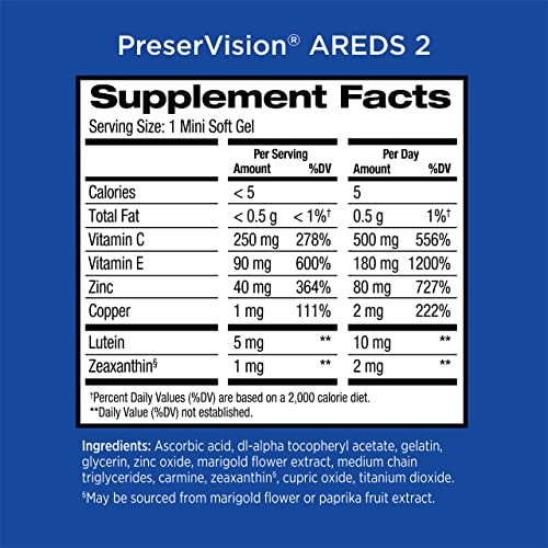 AREDS 2 formula for optimal eye health