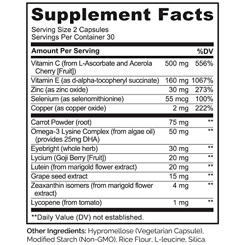 AREDS 2 formula for vision health