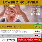 AREDS 2 formula for vision protection