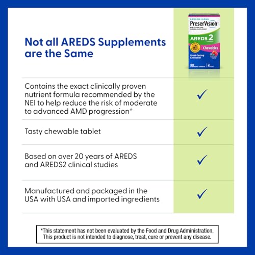 AREDS 2 formula for vision protection
