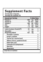 AREDS 2 formula for vision support