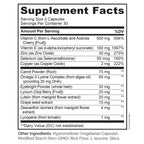 AREDS 2 formula vitamin A
