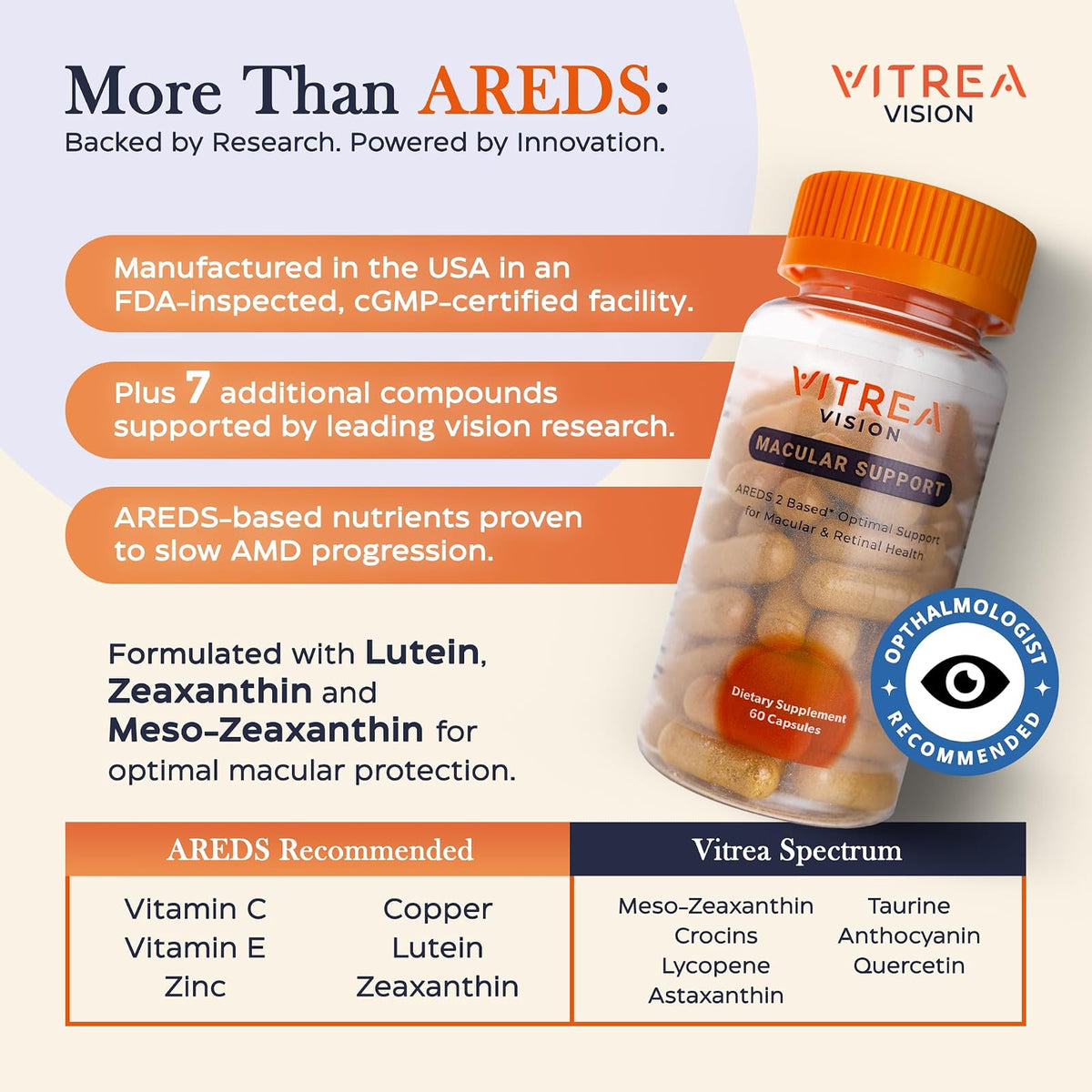 AREDS2 eye supplement for vision health