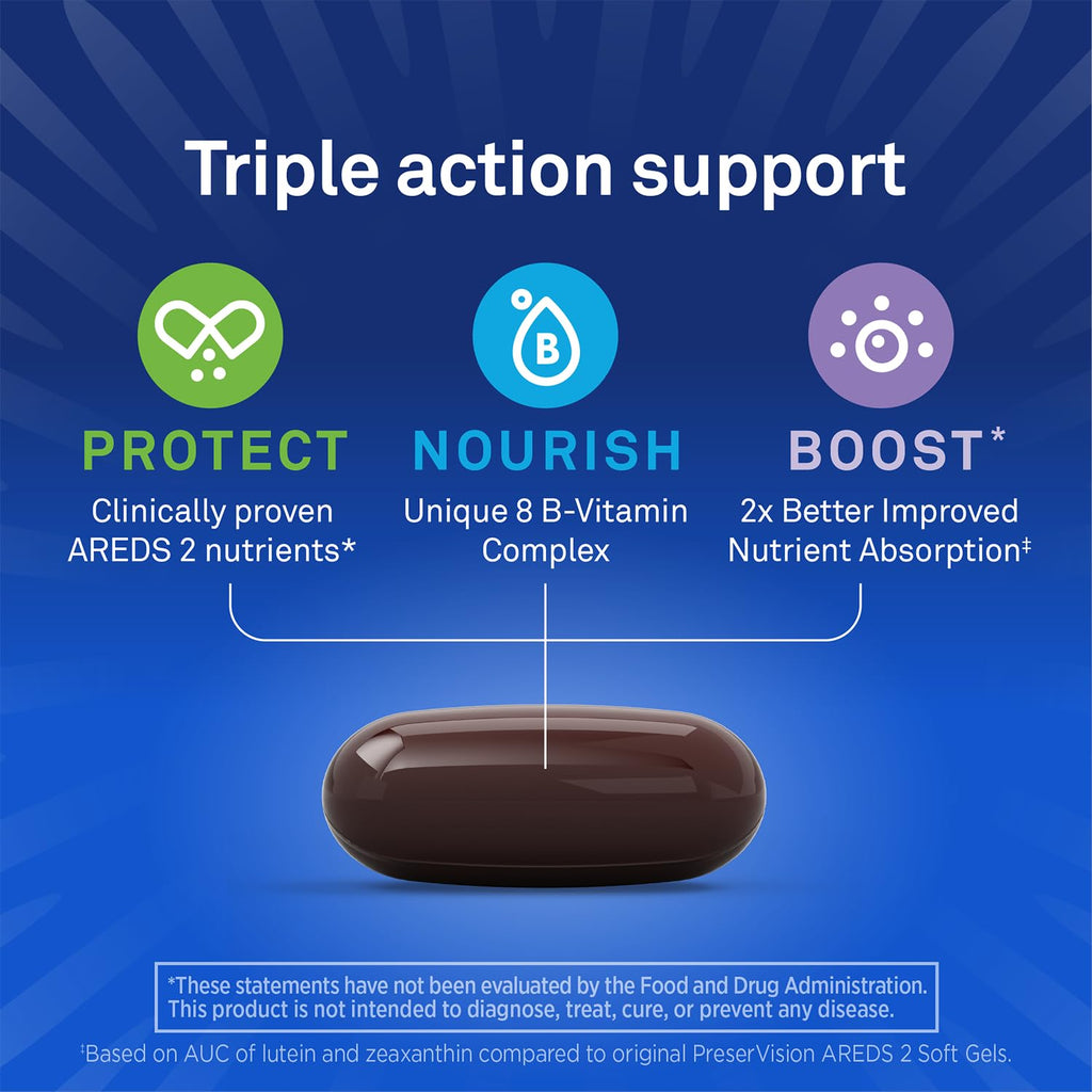 AREDS3 vitamins for vision protection