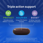 AREDS3 vitamins for vision protection