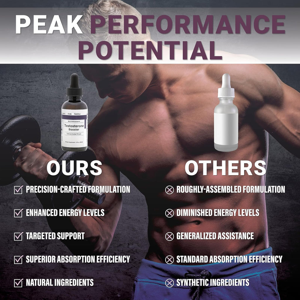 Arete Nutrition testosterone enhancement