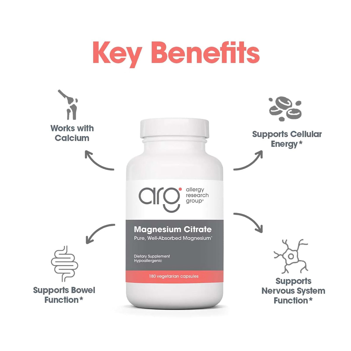 ARG magnesium citrate for daily wellness