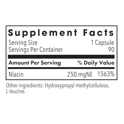 ARG Niacin capsules for metabolism