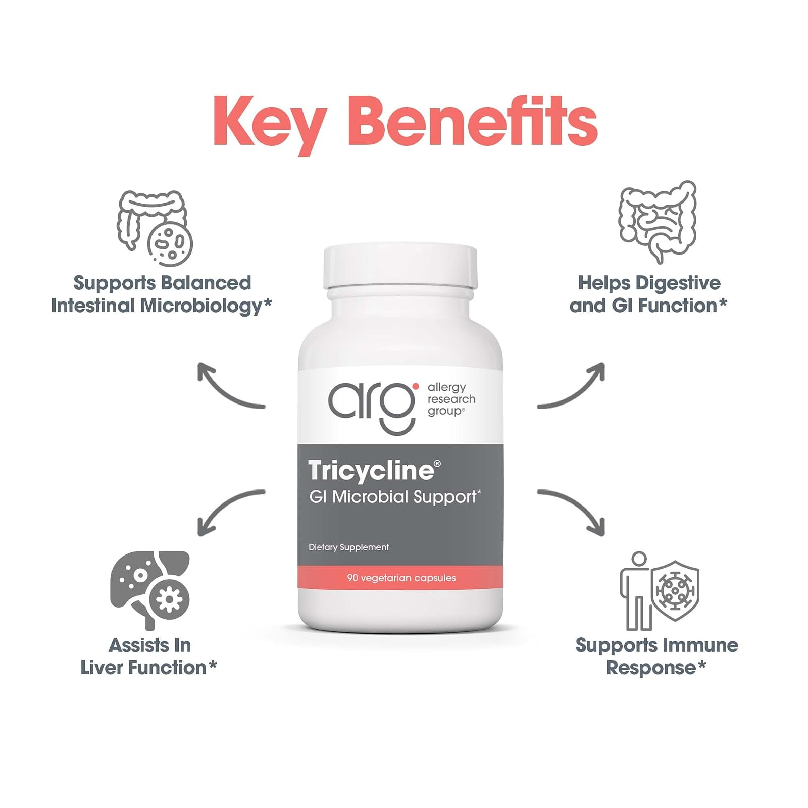 ARG Tricycline herbal gut remedy