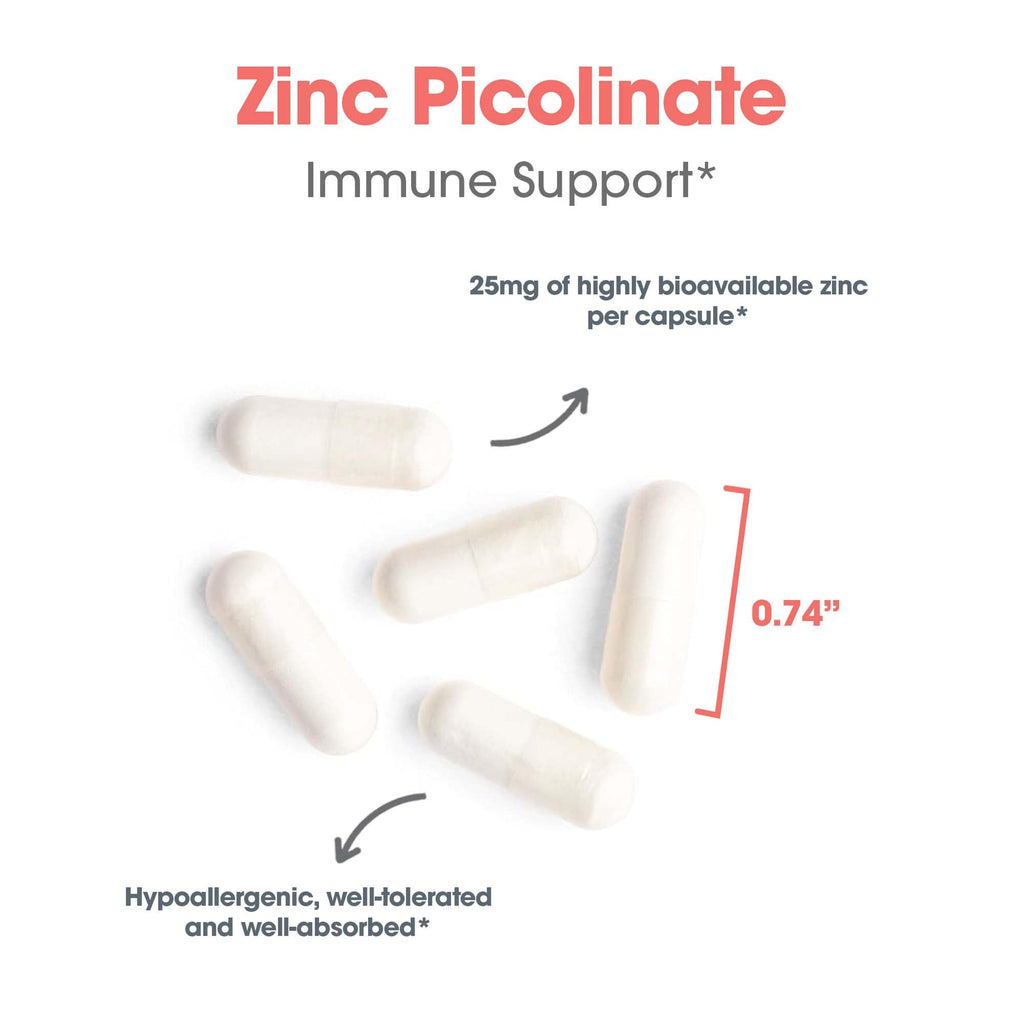 ARG Zinc for optimal immune function