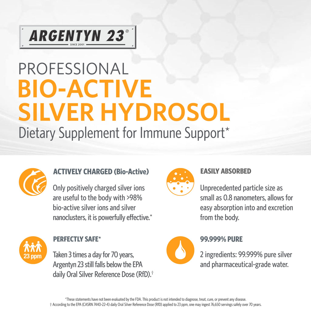 Argentyn colloidal silver 23ppm benefits