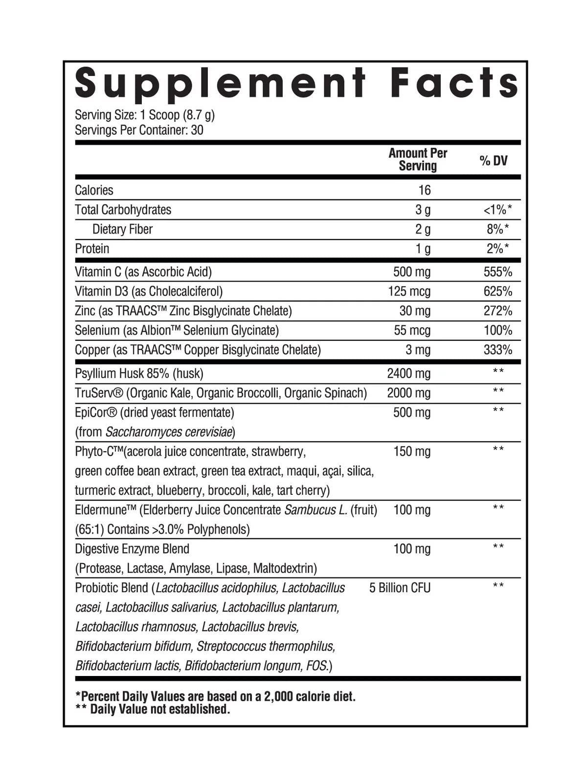 Arms Race Nutrition health supplement