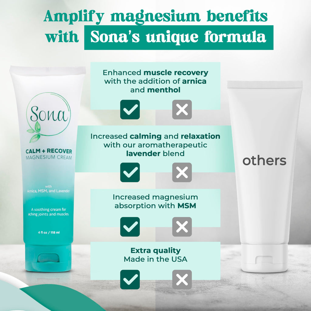 arnica infused magnesium cream benefits