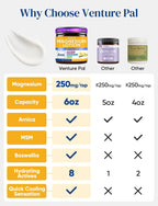 arnica infused magnesium cream for pain relief