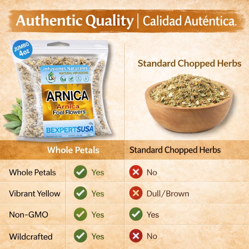 arnica tea for digestive health