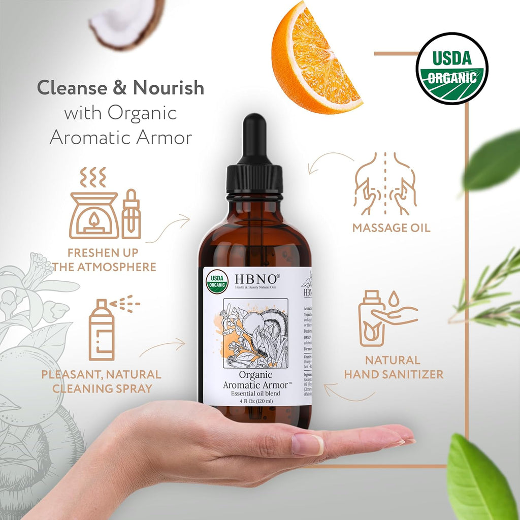aromatic armor blend for stress relief