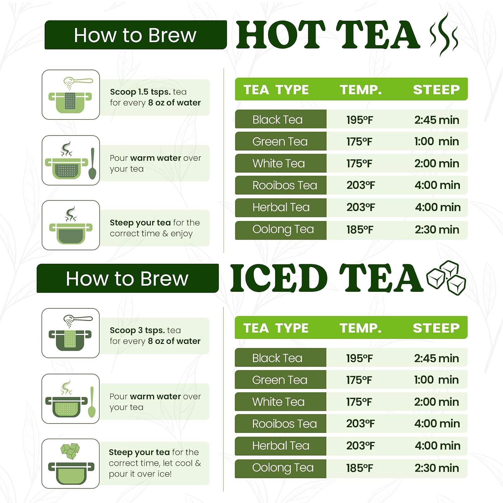 aromatic Blueberry Earl Grey tea experience