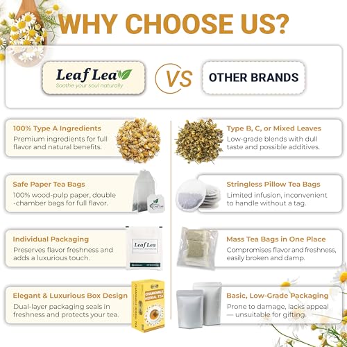 aromatic chamomile tea experience