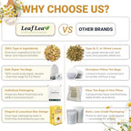 aromatic chamomile tea experience