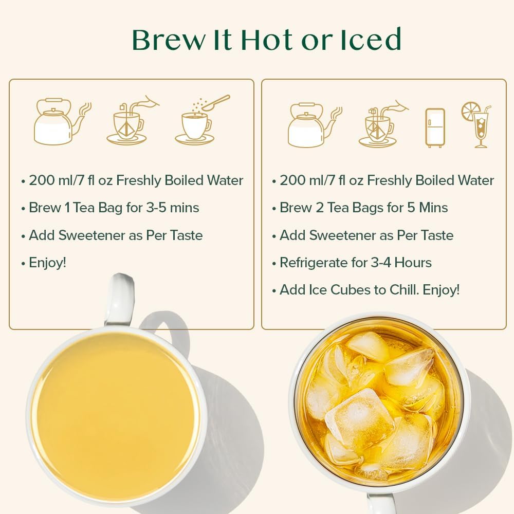aromatic dandelion tea blend