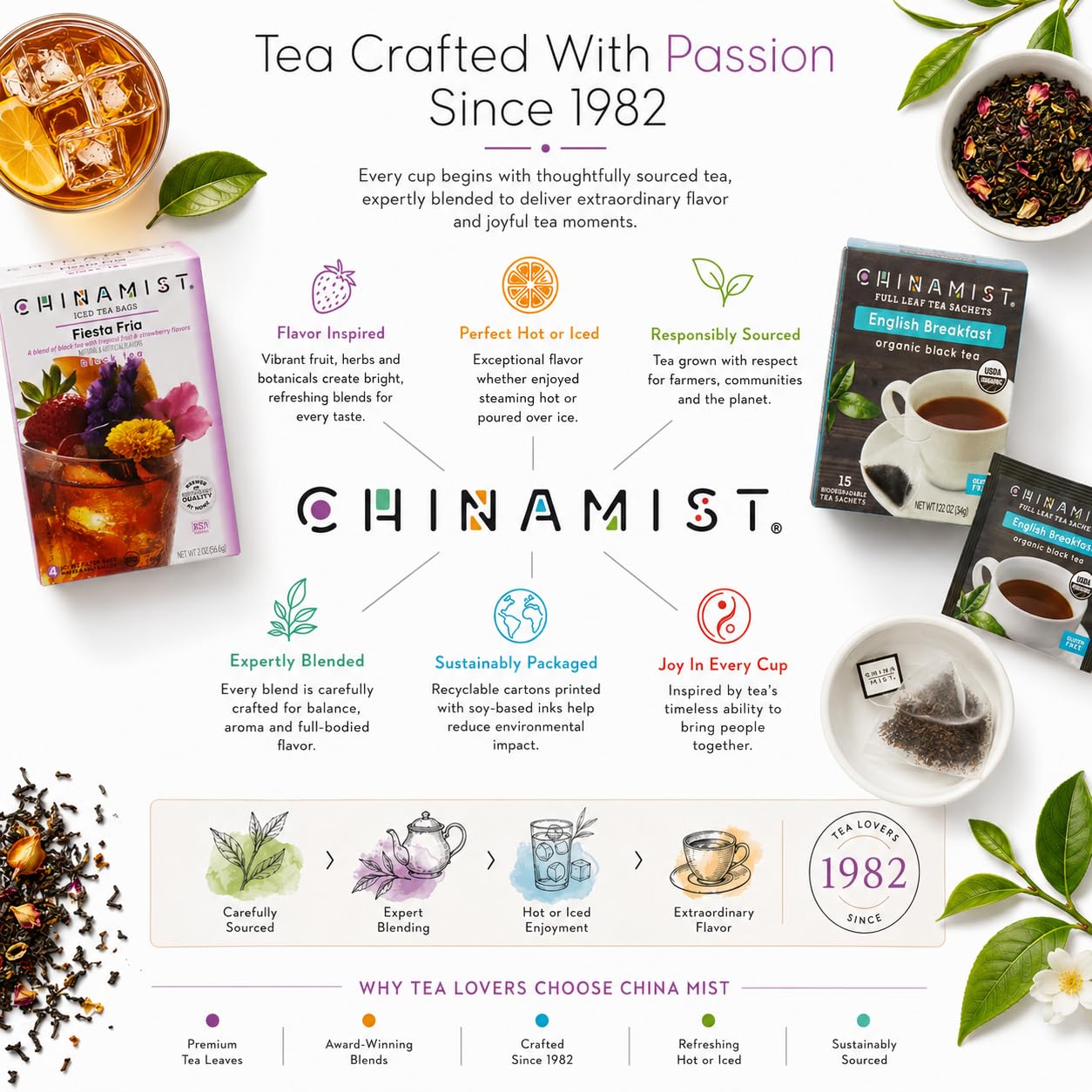 aromatic dandelion tea experience