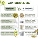aromatic fennel seed tea blend