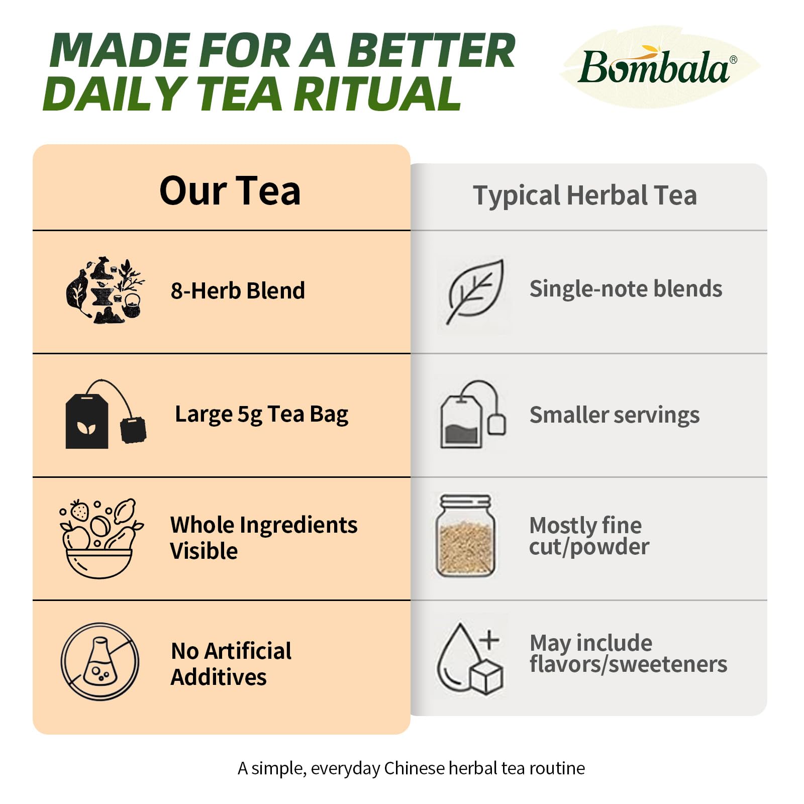 aromatic gardenia tea for wellness