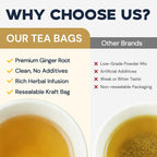 aromatic ginger herbal tea experience